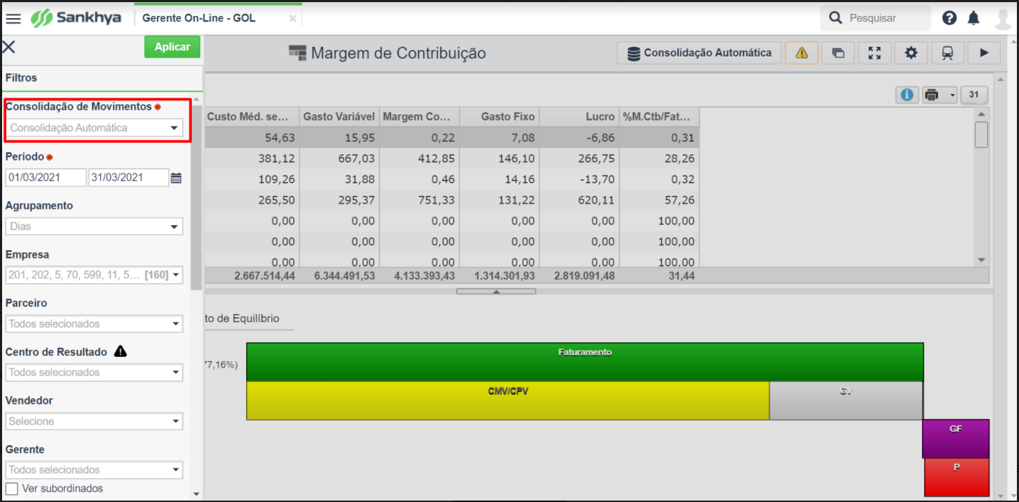 Cartão de Faturamento mensal – Sankhya Gestão de Negócios