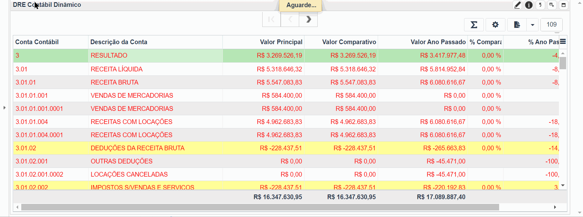 DRE Contábil Dinâmico – Sankhya Gestão de Negócios